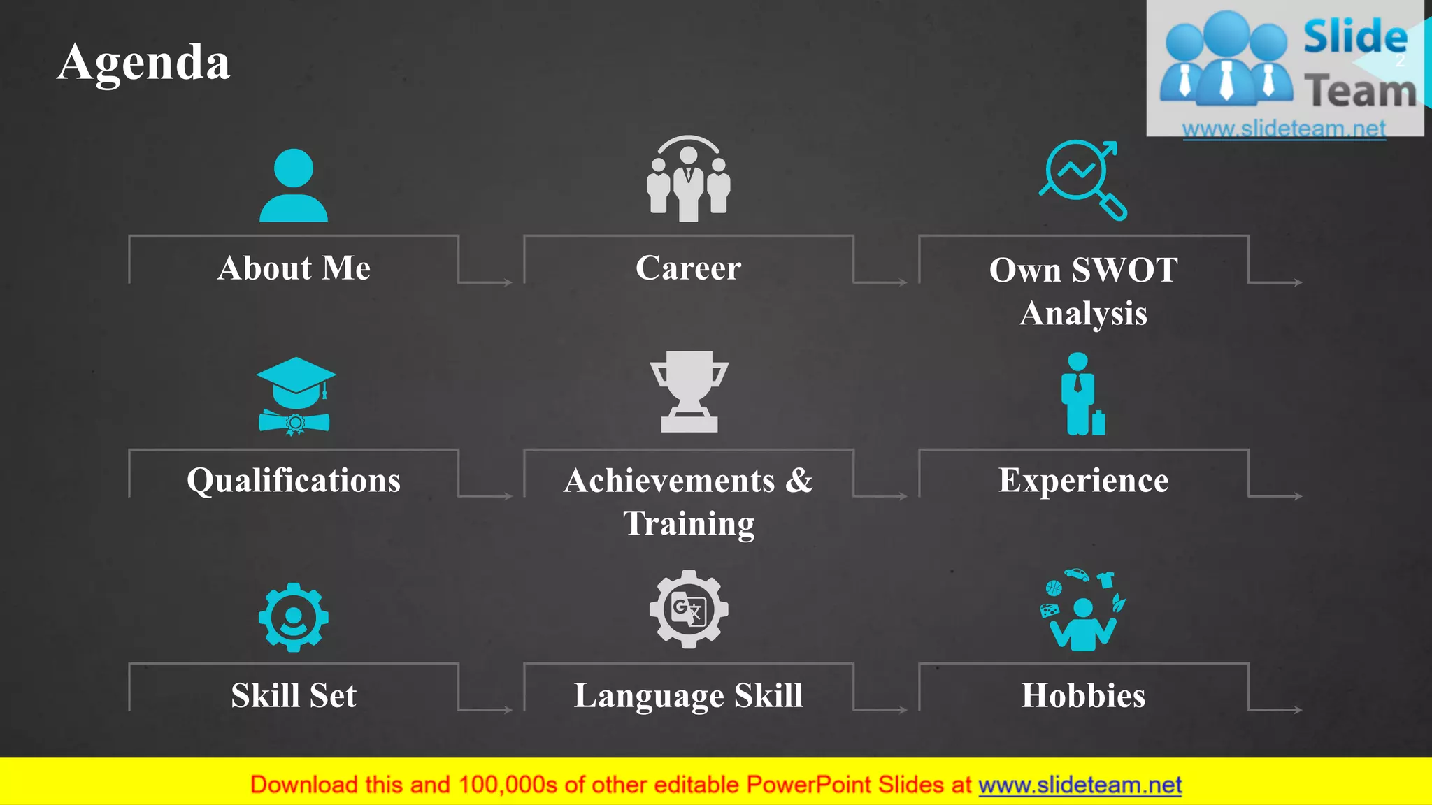 Self introduction in interview for experienced candidates powerpoint ...