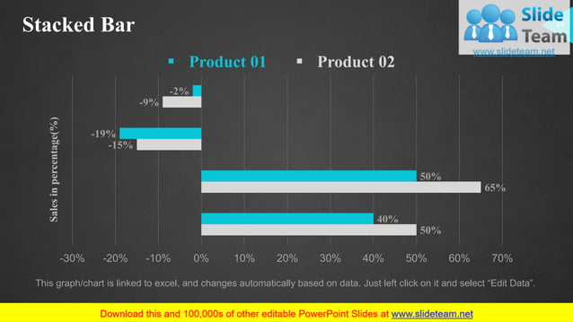 Self introduction in interview for experienced candidates powerpoint ...