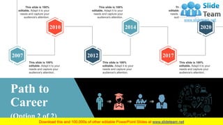 Self introduction in interview for job powerpoint presentation slides | PDF