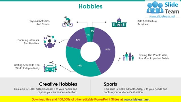 Self Introduction Model PowerPoint Presentation Slides | PDF