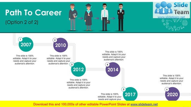 Self Introduction Model PowerPoint Presentation Slides | PDF