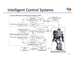 Self Introduction_OwenChen | PDF