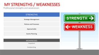 Self Introduction Presentation | PPT