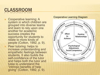 Self knowledge and empathy | PPTX