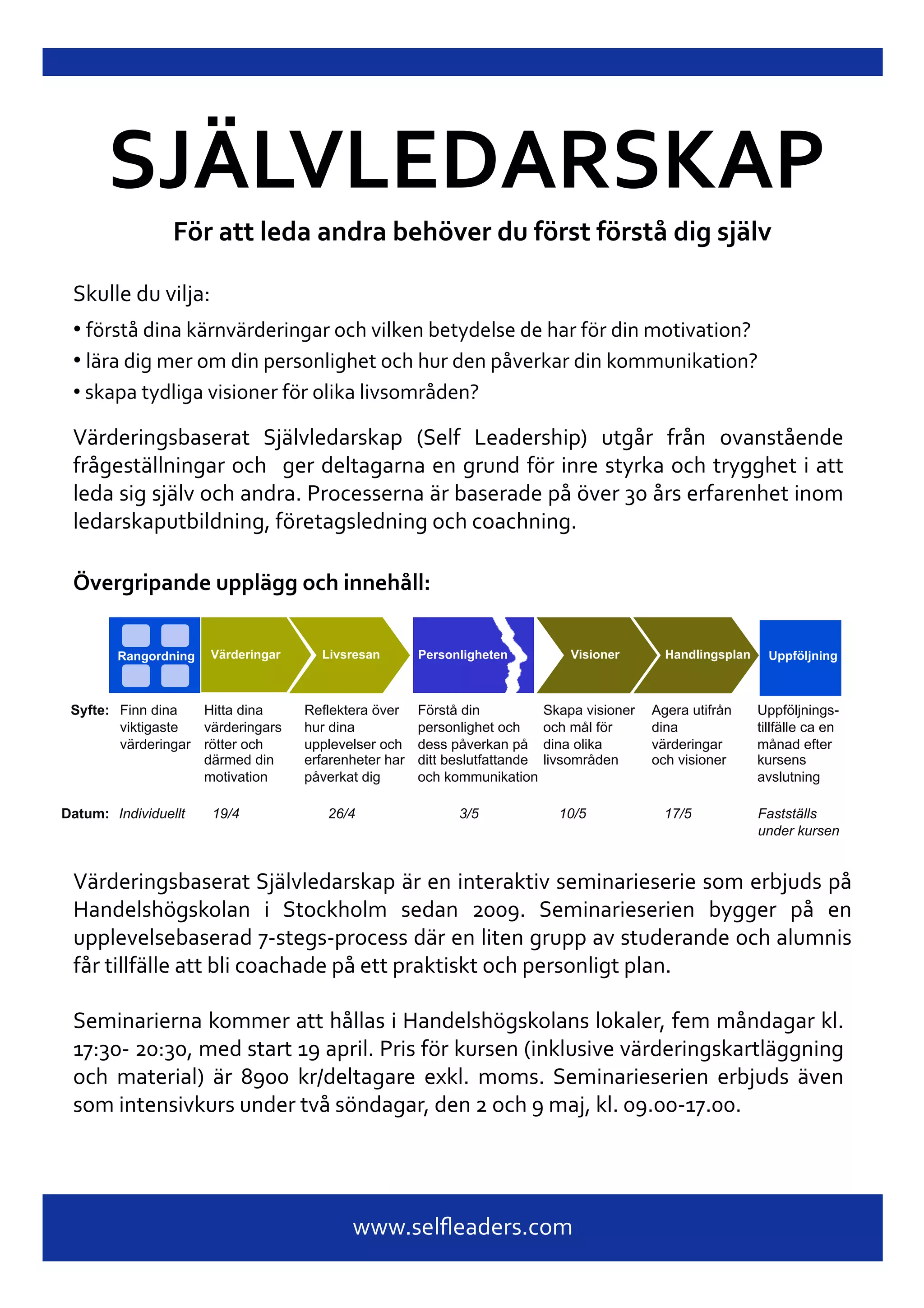 Self Leadership HHS | PDF