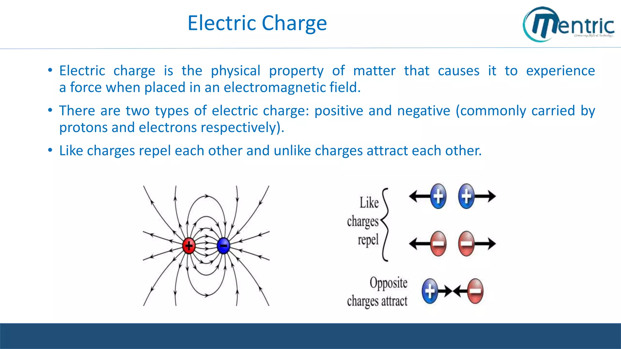 self learing basic electrical.pptx