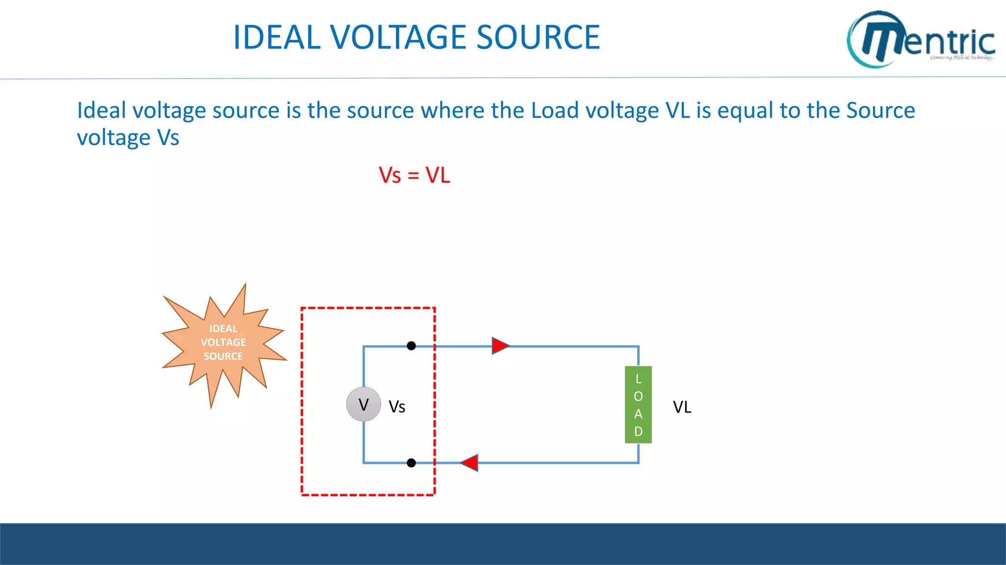 self learing basic electrical.pptx