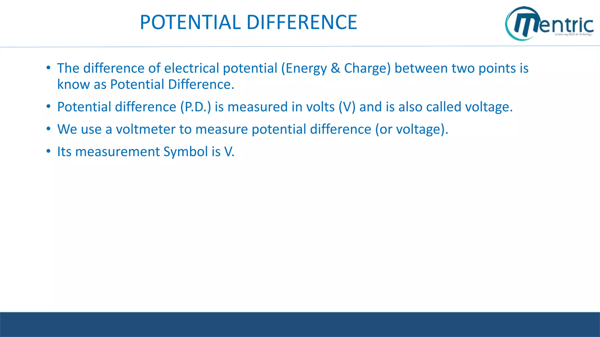 self learing basic electrical.pptx