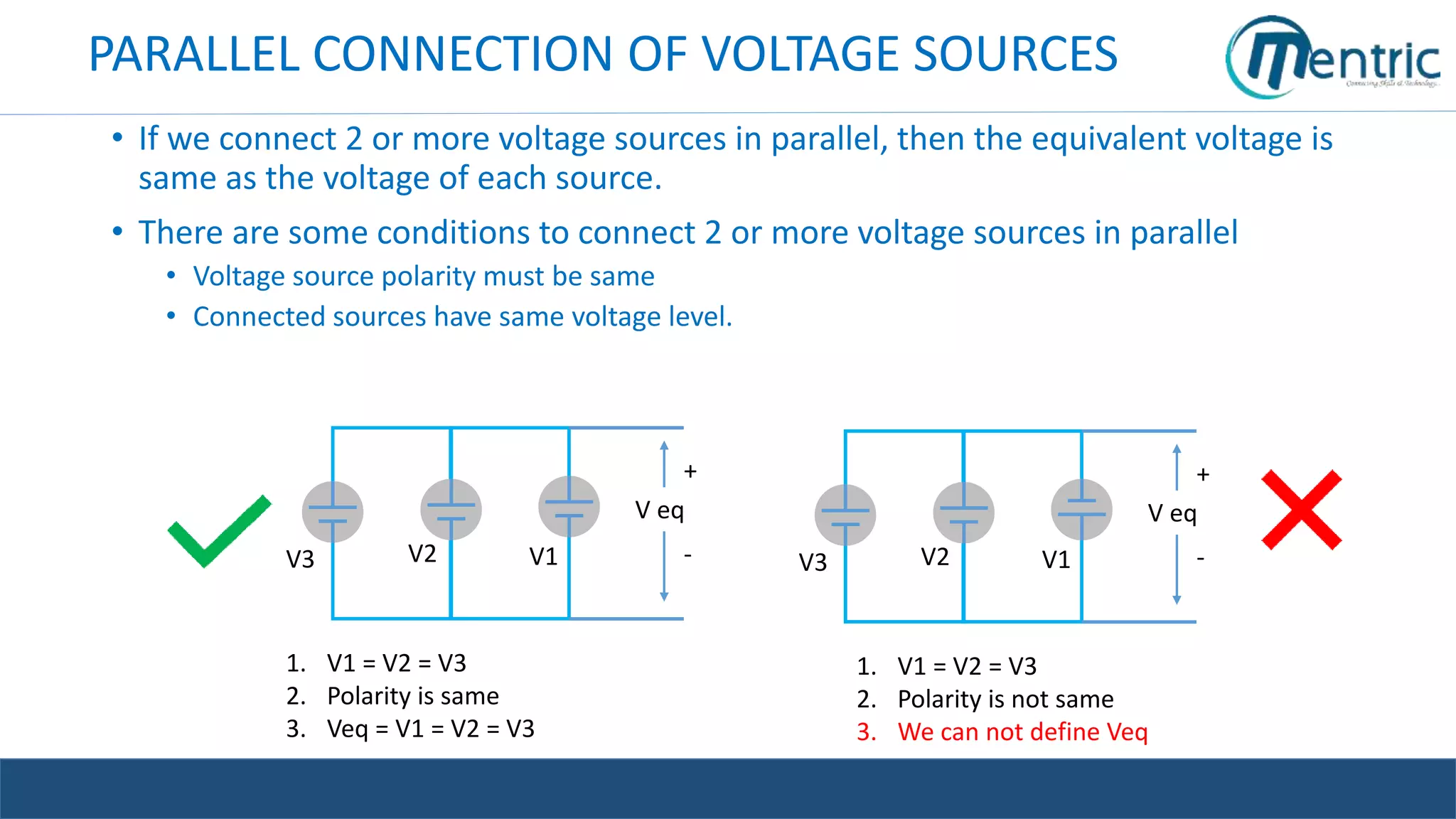 self learing basic electrical.pptx