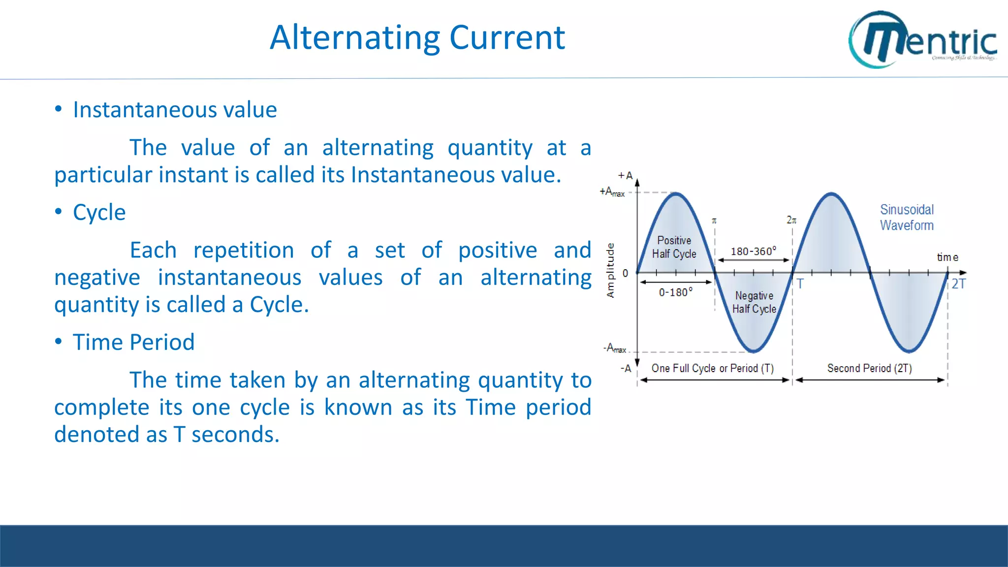 self learing basic electrical.pptx