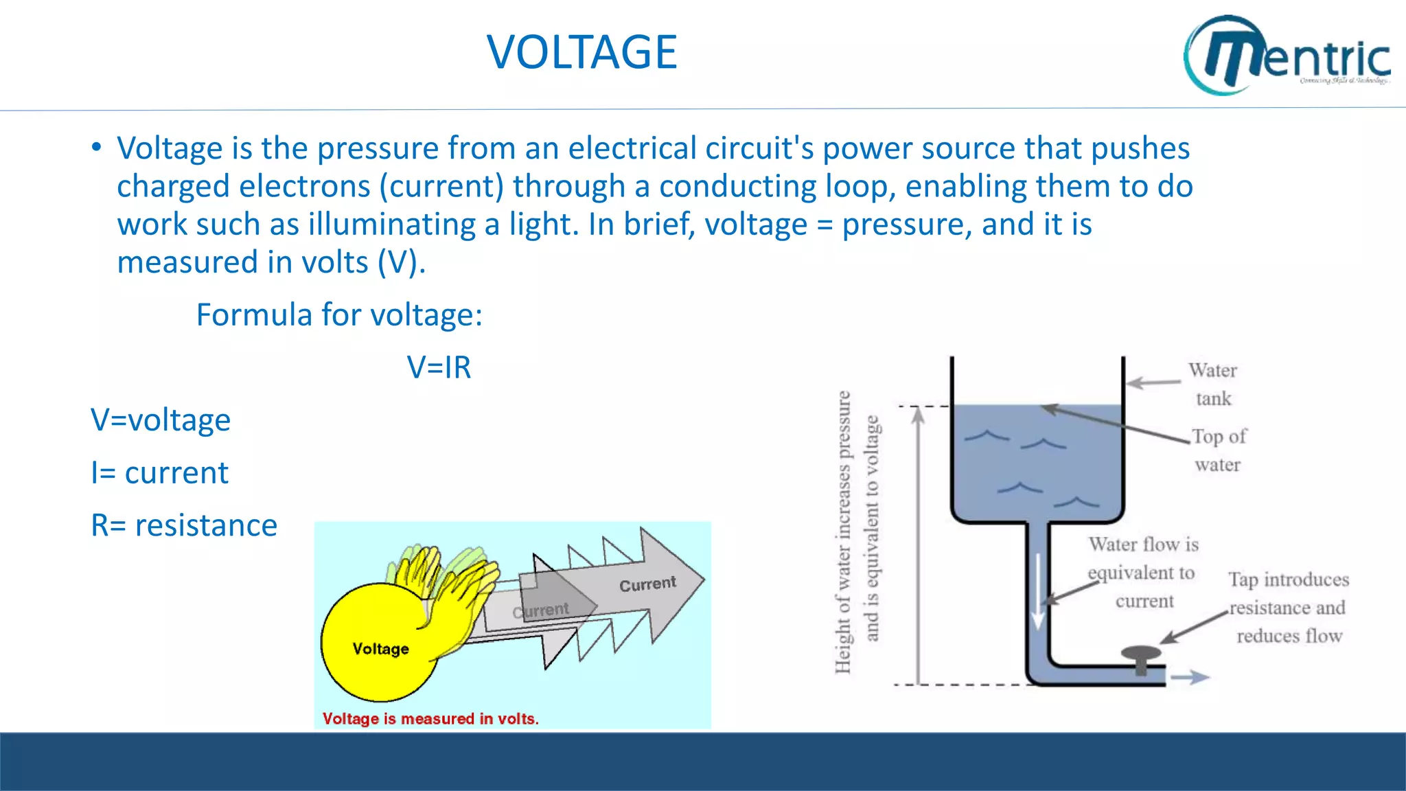 self learing basic electrical.pptx