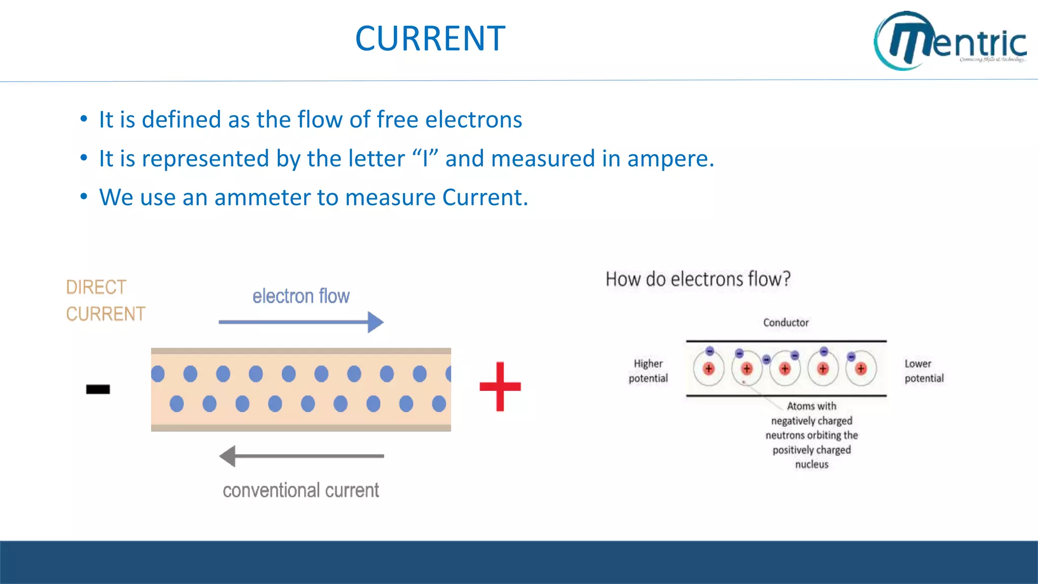 self learing basic electrical.pptx