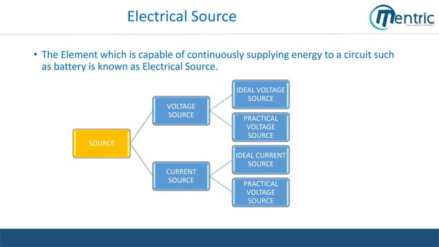 self learing basic electrical.pptx