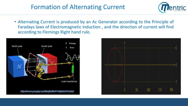 self learing basic electrical.pptx
