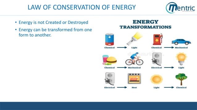 self learing basic electrical.pptx