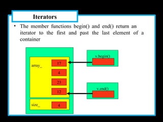 Standard Template Library | PPT
