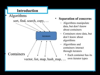 Standard Template Library | PPT
