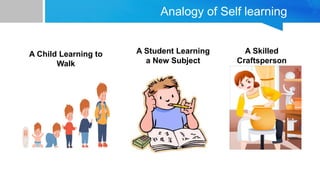 Self Learning AI model machine learning.pptx