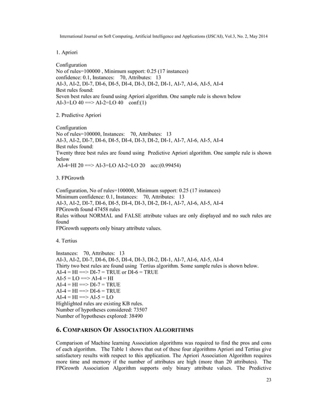 Self learning real time expert system | PDF