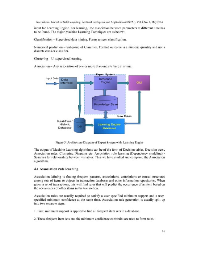 Self learning real time expert system | PDF