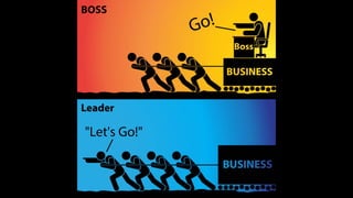 Selfless Leadership | PDF
