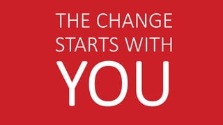 Cultivating Self Love: Start with Yourself | PDF