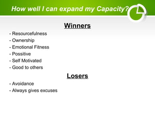 Self management | PPT