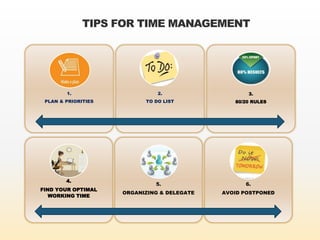 Interpersonal Skills in Organization (Chapter 4 : Self Management) | PPTX