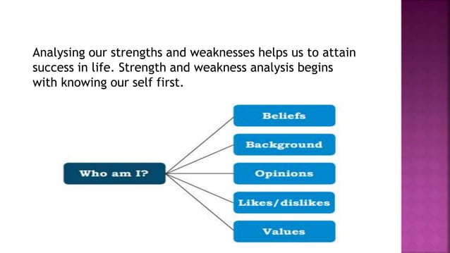 SELF_MANAGEMENT_SKILLS.pptx