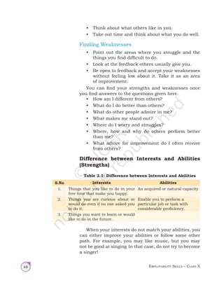 Self management Skills.pdf | Men\'s Health | Healthy Living