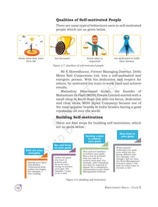 Self management Skills.pdf