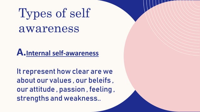 Self management skills with self awareness.pptx