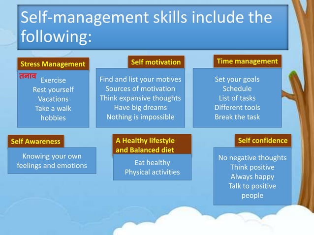 SELF-MANAGEMENT SKILLS | PPT