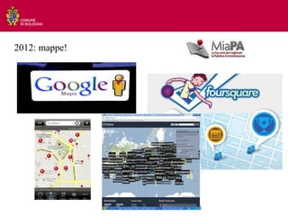 Self mapping | PPT