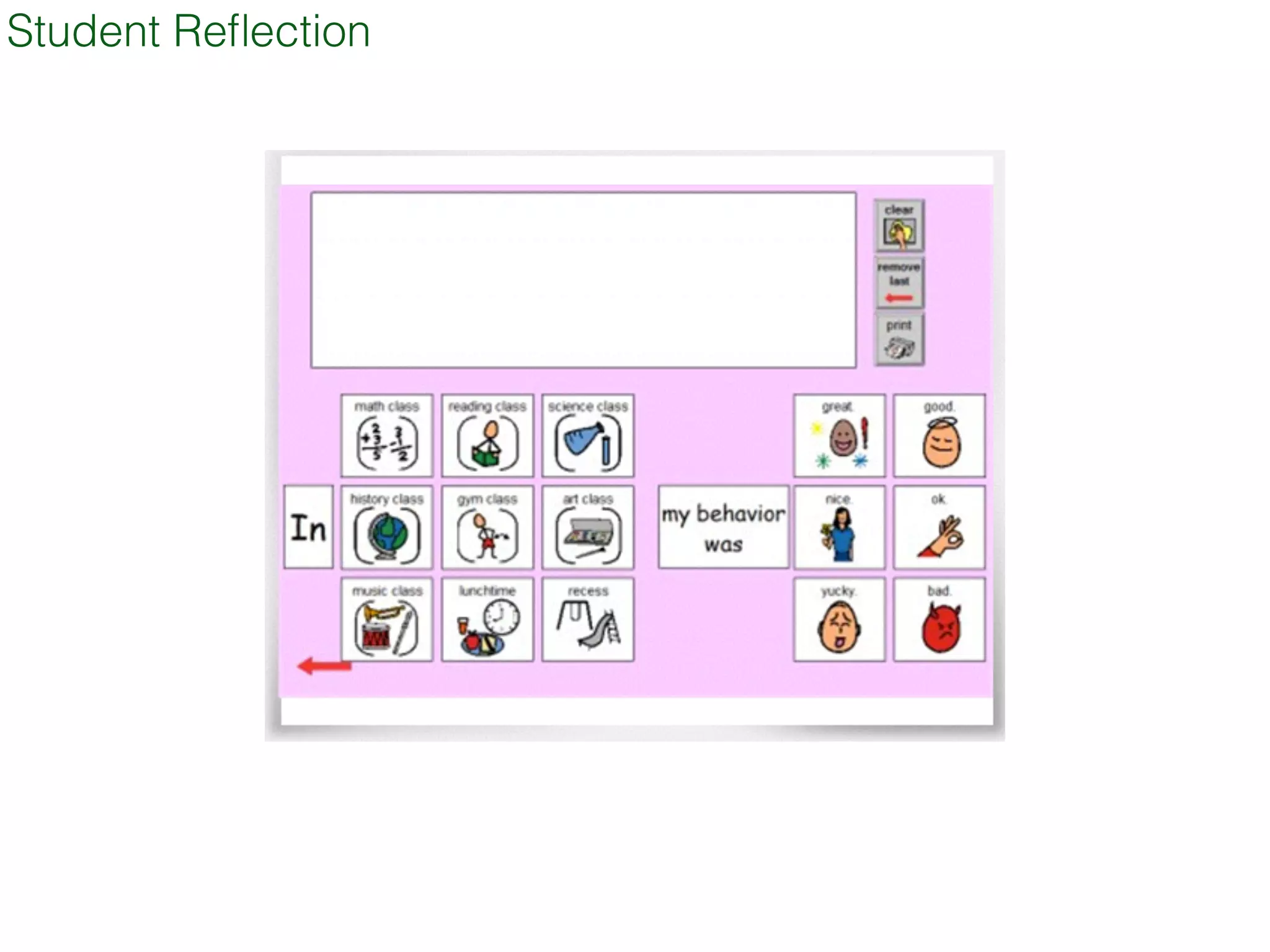 Self Monitoring | PDF