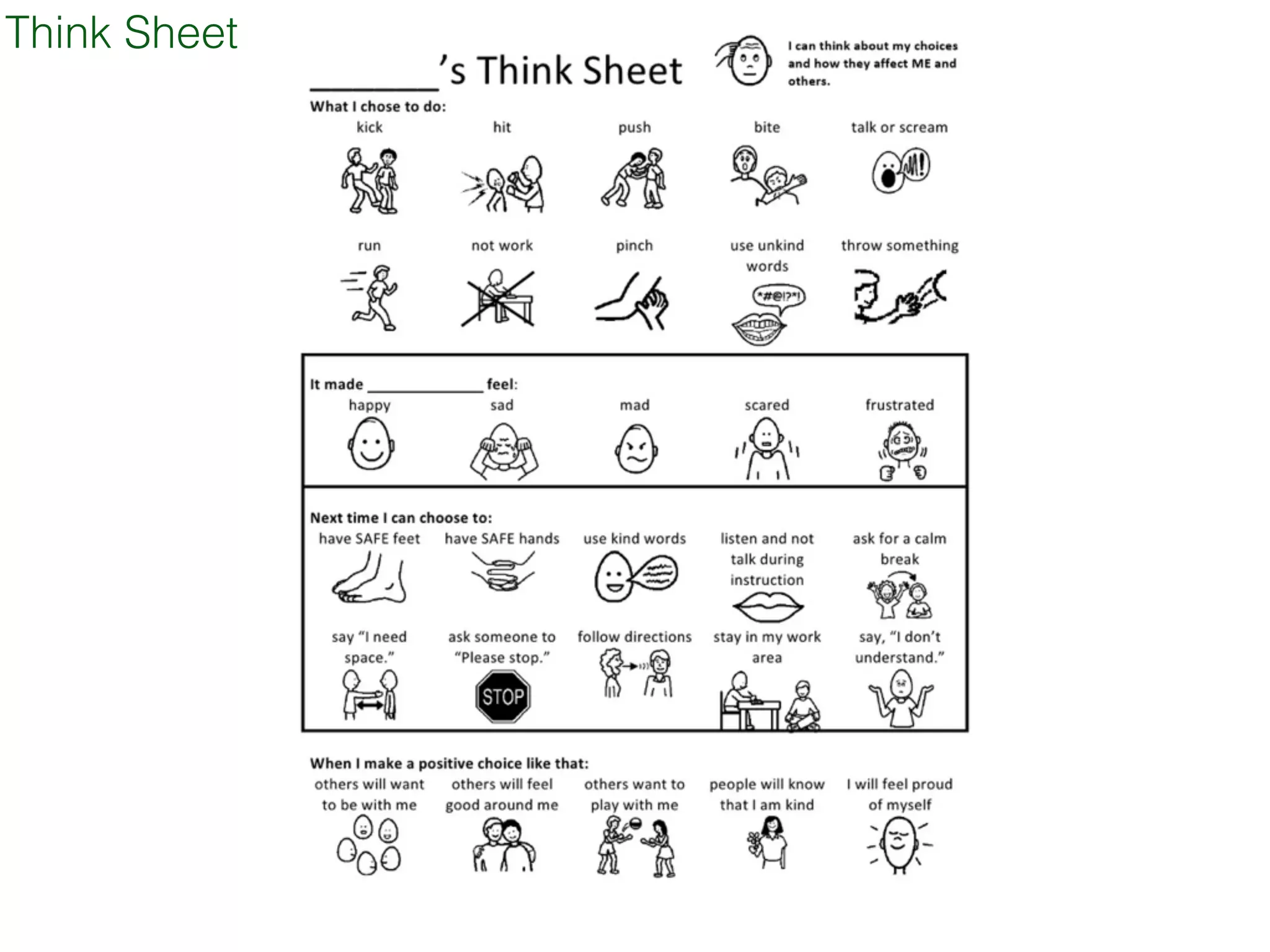 Self Monitoring | PDF