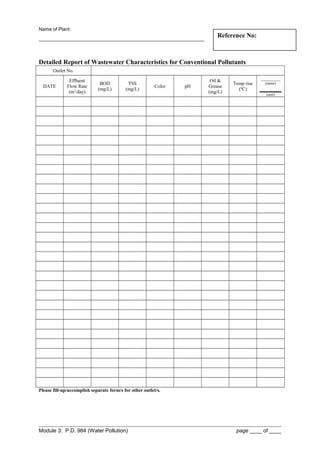 DENR Self monitoring report (SMR) Quarterly Report Form | DOC