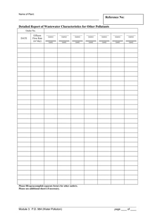 DENR Self monitoring report (SMR) Quarterly Report Form | DOC