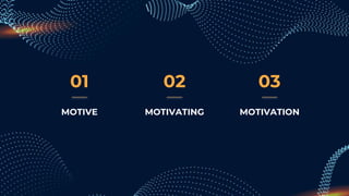 self motivation.pptx