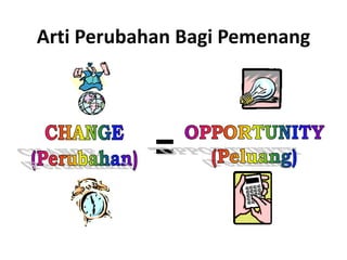 Self Motivation Training for Siloam International Hospital | PPTX