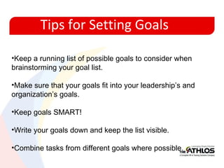 Self motivation leads to success | PPT