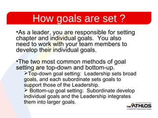 Self motivation leads to success | PPT