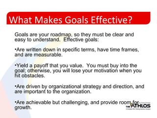 Self motivation leads to success | PPT