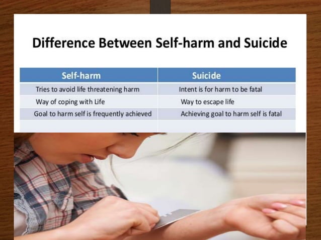 Self mutilation | PPT