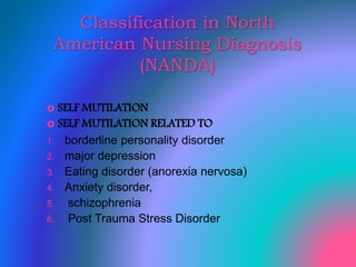 Self mutilation | PPT