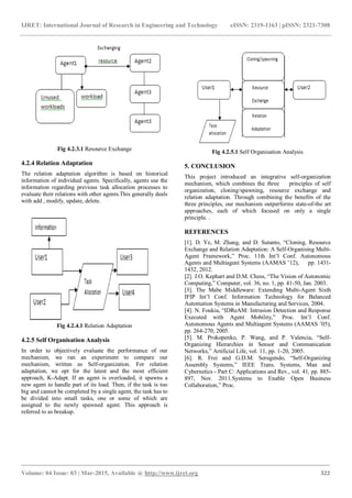 Self organization mechanism in an agent network by decentralized ...
