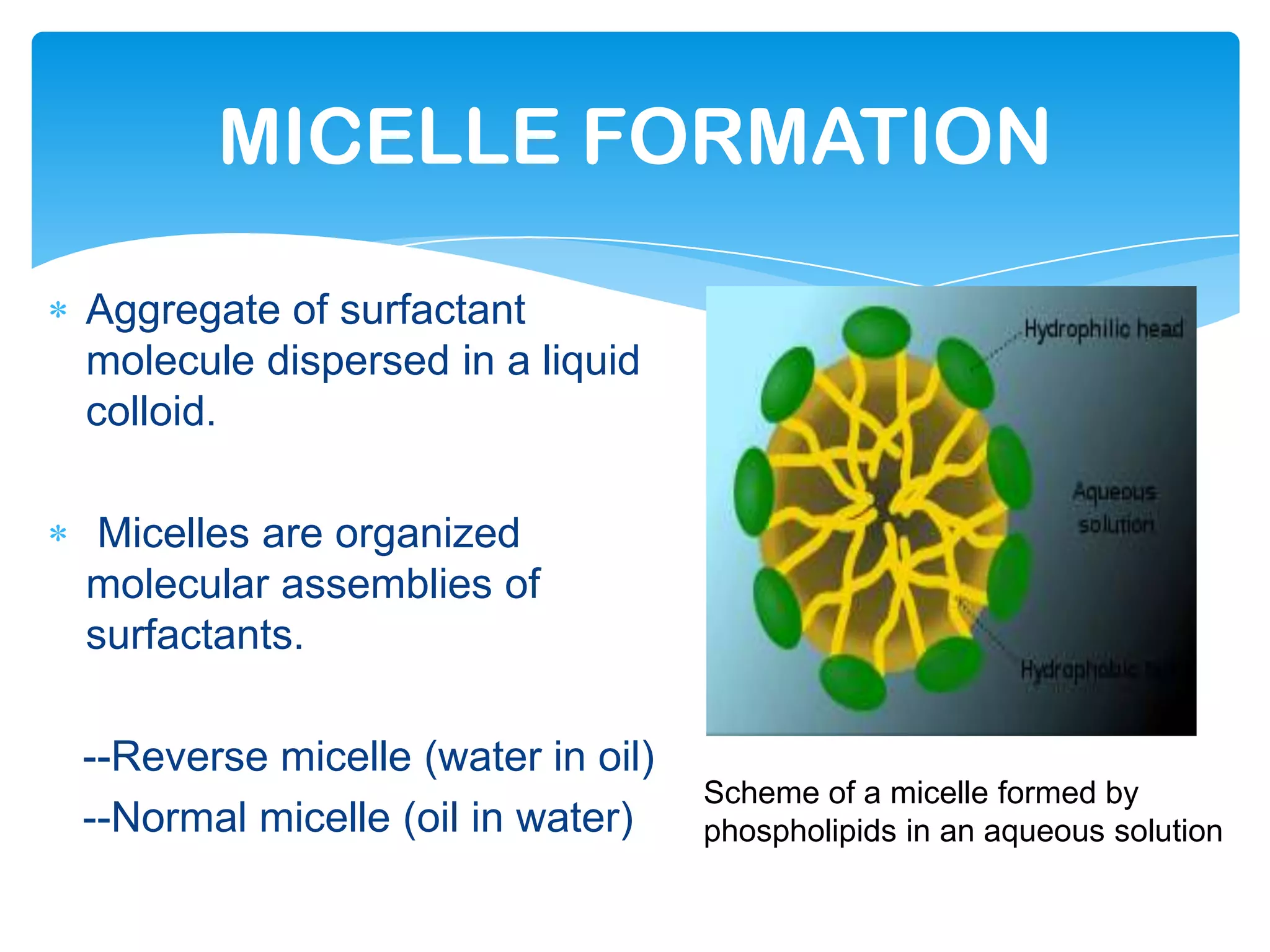 Self organization of nanostructured materials | PPTX