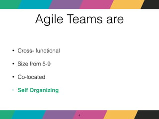 Self organizing | PPT