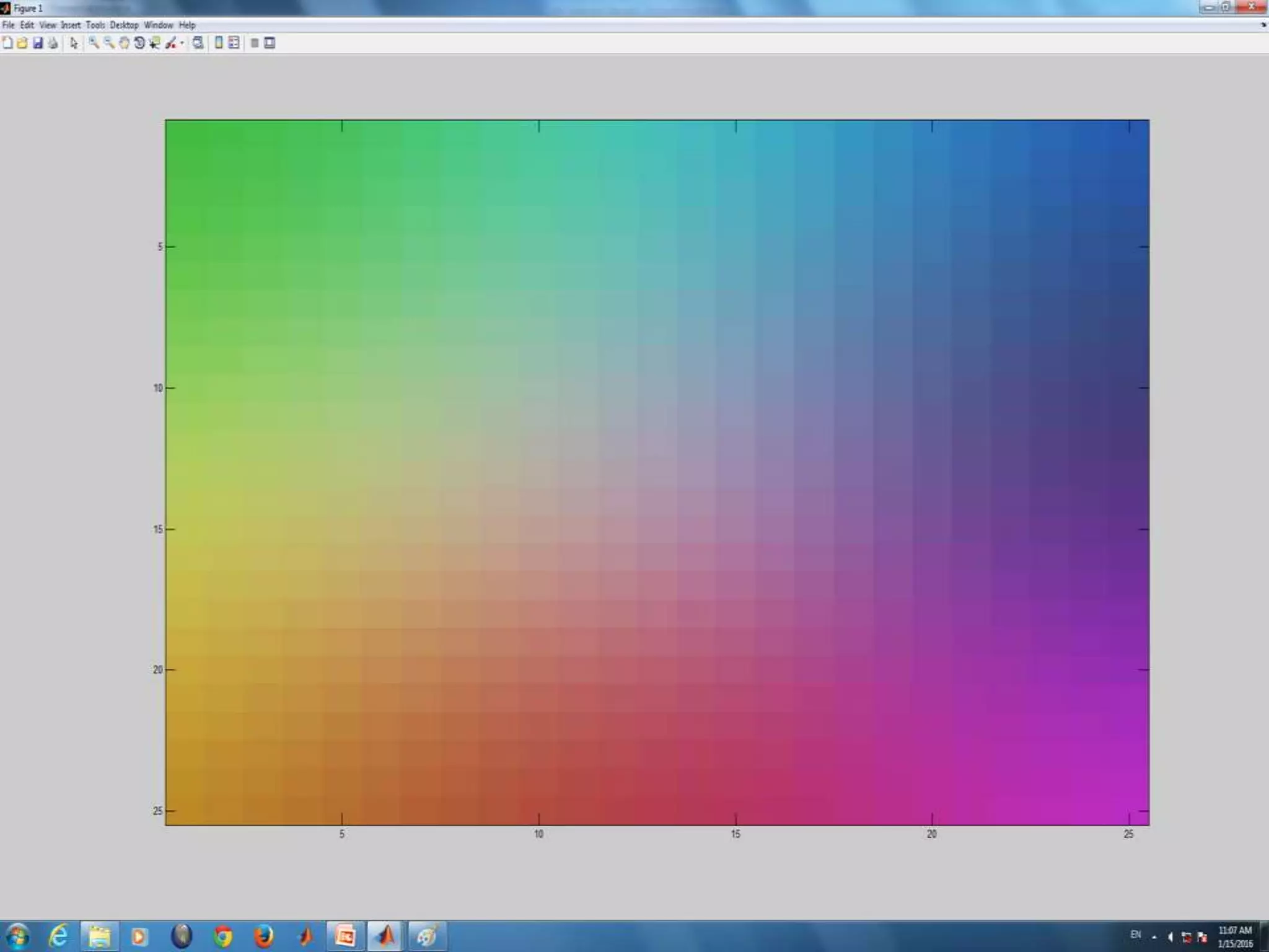 Self Organizing Maps Ppt 