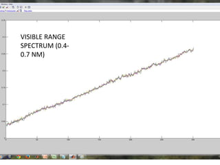 Self Organizing Maps | PPTX | Chemistry | Science